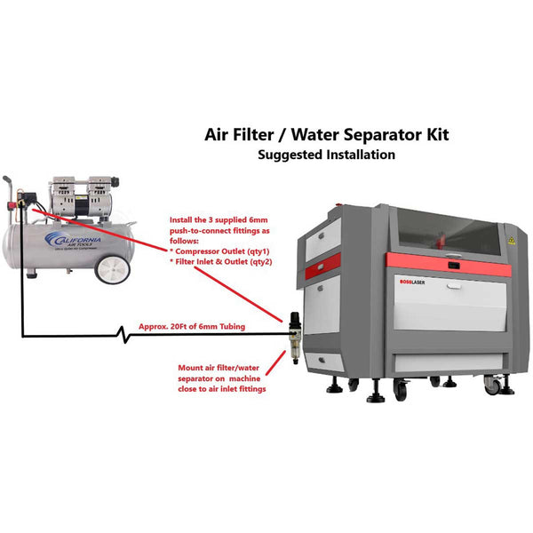 Air Filter / Water Separator Kit - Boss Laser – BossLaser
