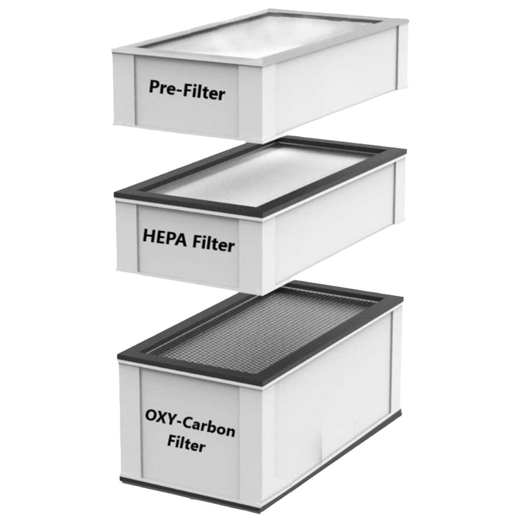 Replacement Filters - Boss Laser – BossLaser